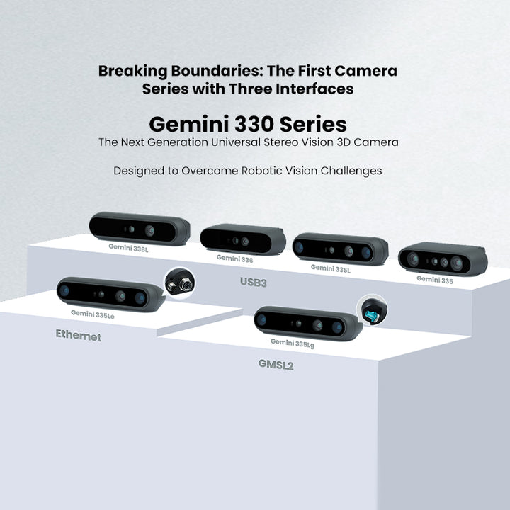 Orbbec 3D Cameras| RGB-Depth Cameras| LiDAR Sensors| Computer Vision